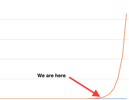 Artificial Intelligence Will Change Everything - johnpatrick.com